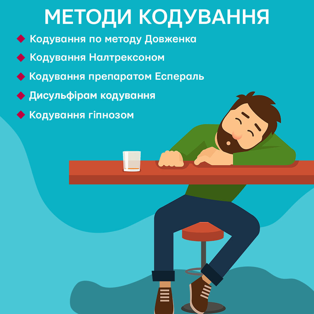 Як Обрати Методи Кодування від Алкоголізму в Києві - Фарман